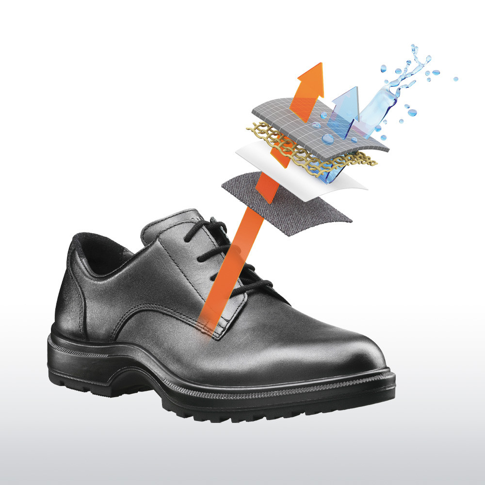 HAIX Airpower C1 | HAIX Onlineshop