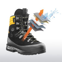 HAIX Protector Alpin | HAIX Onlineshop