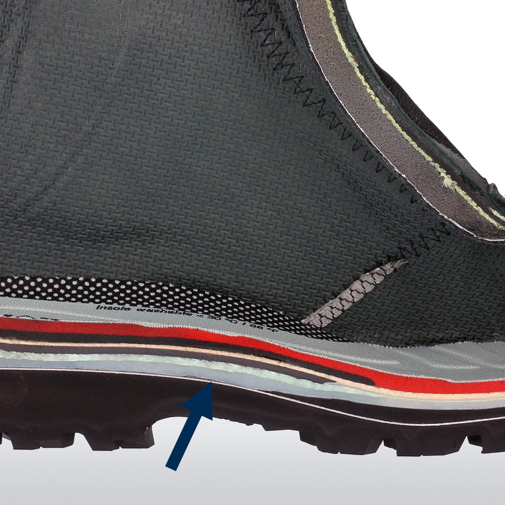 HAIX Protector Pro 2.0 | HAIX Onlineshop